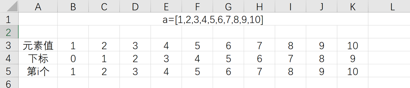 Python中的切片器 知乎 8620