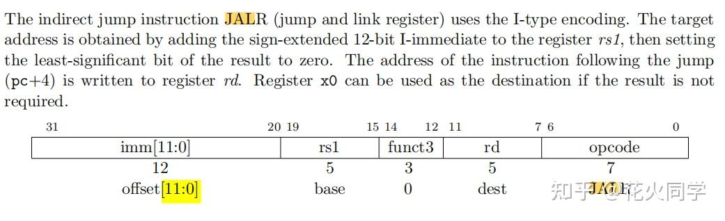 chisel搭个CPU(六)Jump与Load系列指令 - 知乎