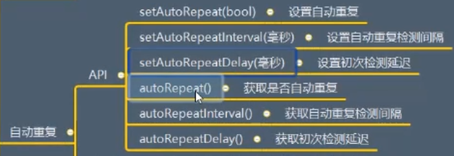 40.按钮基类QAbstractButton - 知乎