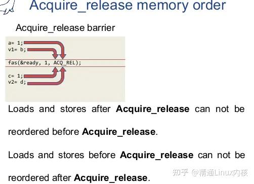 内存屏障与内存模型 - 知乎