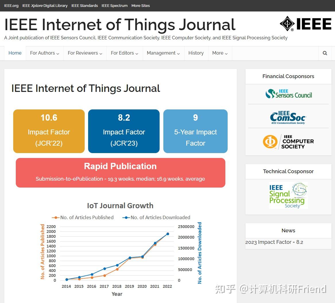 【计算机方向】IEEE旗下中科院一区TOP顶刊！IF=8.2，年刊文量＞1000+，国人挤破头也想发一篇？ - 知乎