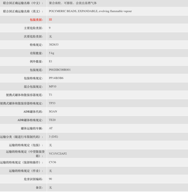 危险品UN号2211是什么货物？怎么运输？ - 知乎