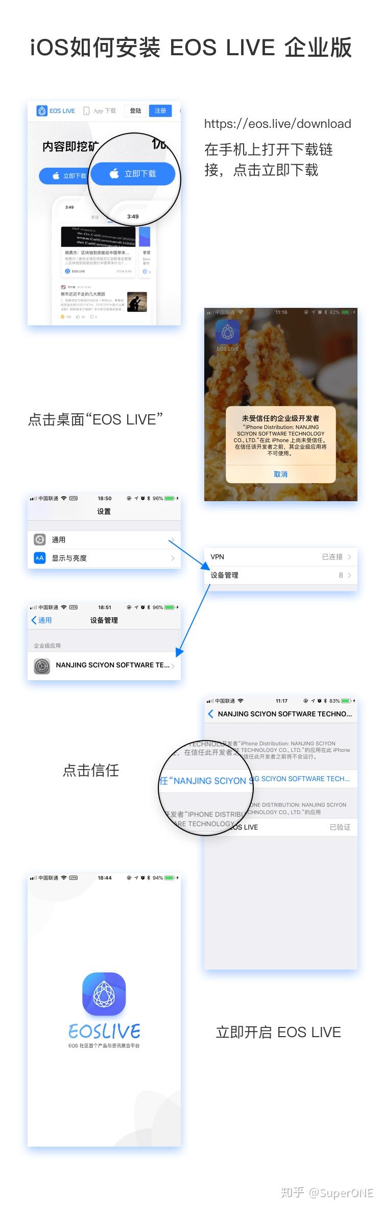 EOS LIVE APP 1.1.2 版本更新，优化柚子星球 - 知乎