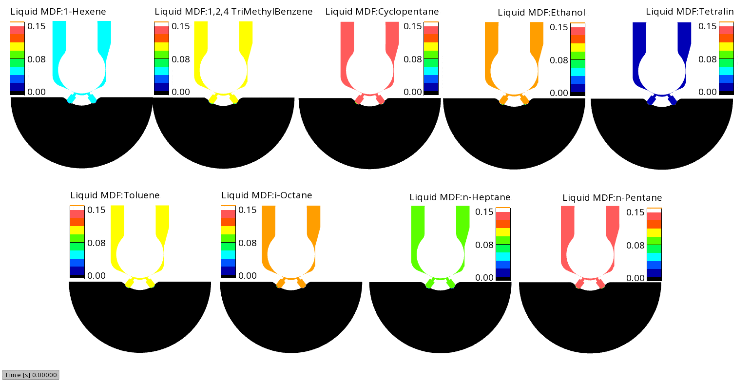 AVL FIRE™ M：从喷嘴内流到发动机缸内过程——考虑多组分燃料闪急沸腾的完整仿真分析方案 - 知乎