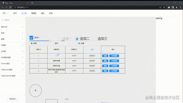 基于乐吾乐meta2d从零实现可视化流程图编辑器（五） - 知乎