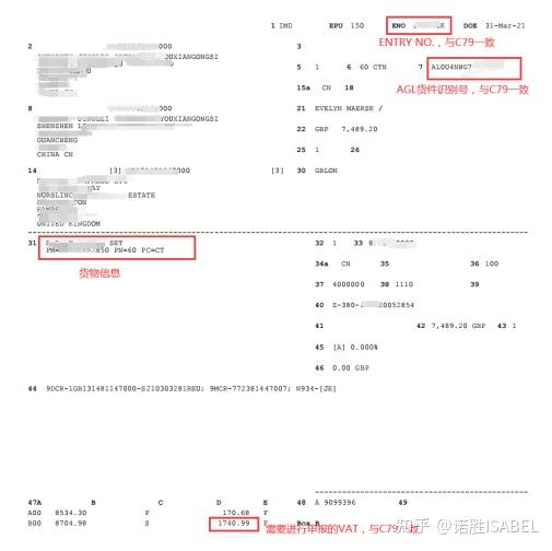 亚马逊欧洲站VAT申报 - 知乎