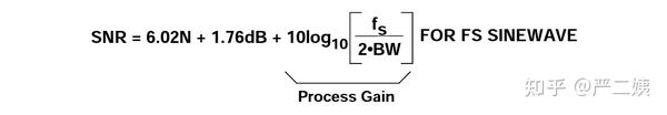 关于如何计算信噪比 - 知乎