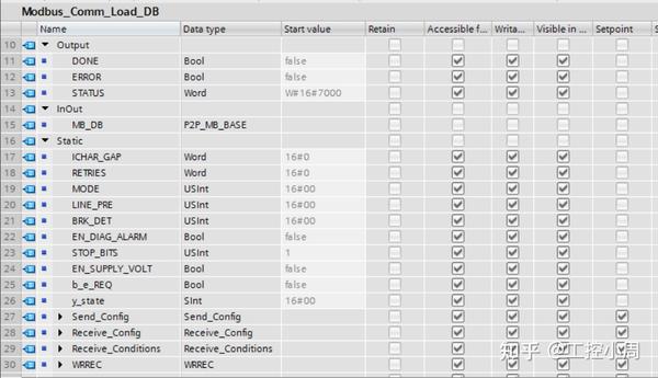 西门子S7-1200/1500隐藏参数帮你搞定 Modbus 通讯 - 知乎