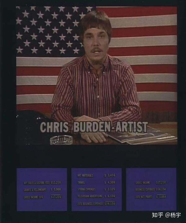 Chris Burden 克里斯 • 伯顿 | 从身体出发 (上) - 知乎