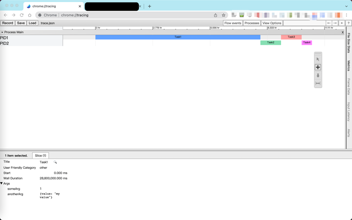 ARTS Tips: 多用途的Trace利器Chrome Trace Viewer - 知乎