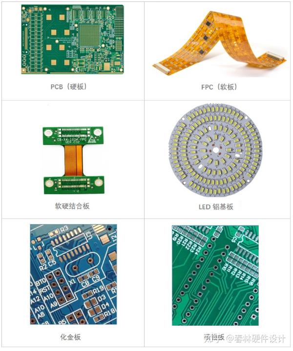 认识PCB——嵌入式硬件设计基础（2） - 知乎