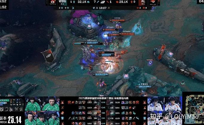 2025LPL第三赛段WBG 2-1 AL - 知乎