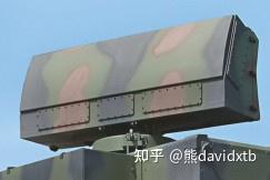 莱茵技术公司（厄利空）GDM-008千禧年35mm火炮系统 - 知乎