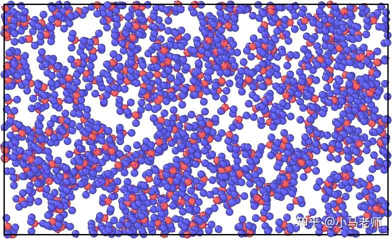 lammps教程：分子模板编写方法 - 知乎
