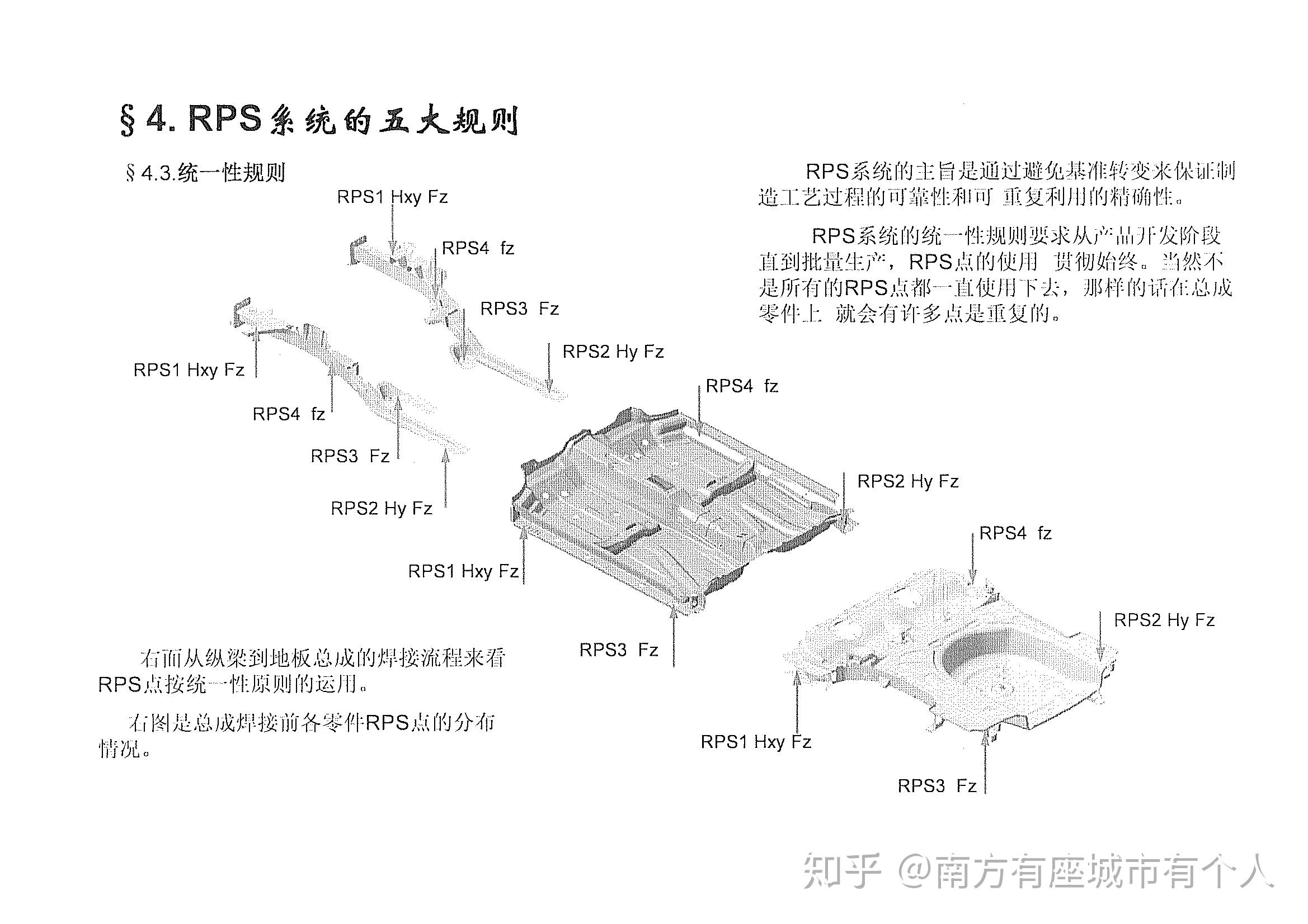 德系汽车的RPS系统原则 - 知乎