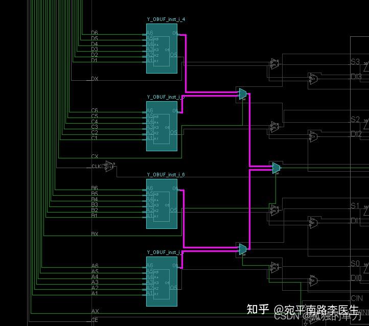 MUX多路选择器（Multiplexer） - 知乎