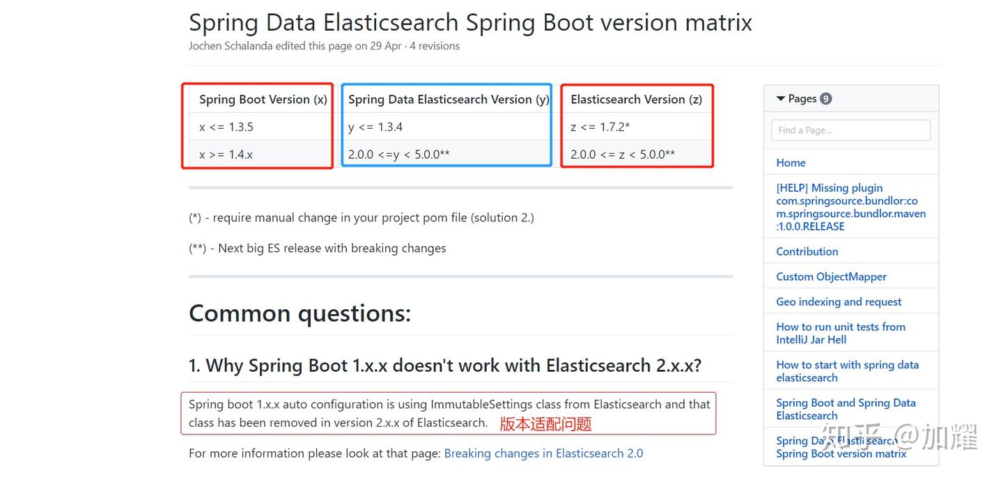 如何优雅的为高版本Elasticsearch创建动态Mappings结构描述 - 知乎