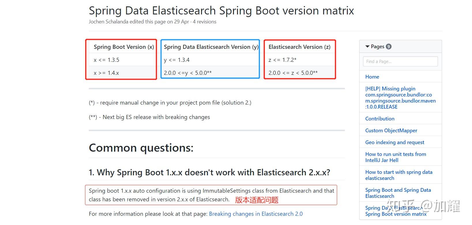 如何优雅的为高版本Elasticsearch创建动态Mappings结构描述 - 知乎