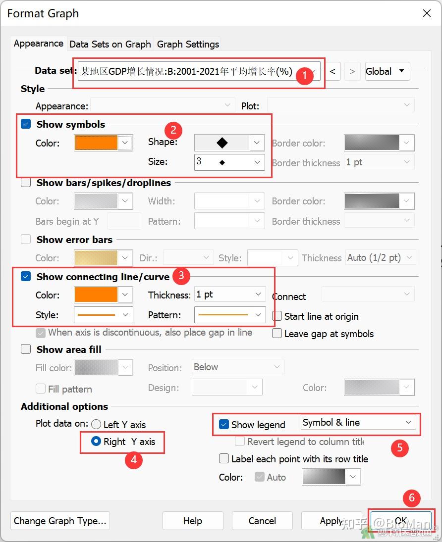 GraphPad Prism XY表图形绘制——双Y轴图形 - 知乎
