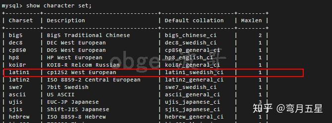 MySQL ------ 字符集(character set) 和 校对（collate）(三十一) - 知乎