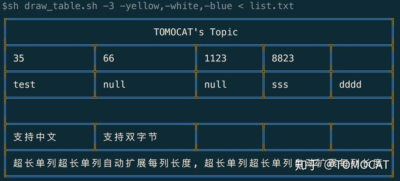 [shell脚本]表格数据在终端可视化输出 - 知乎