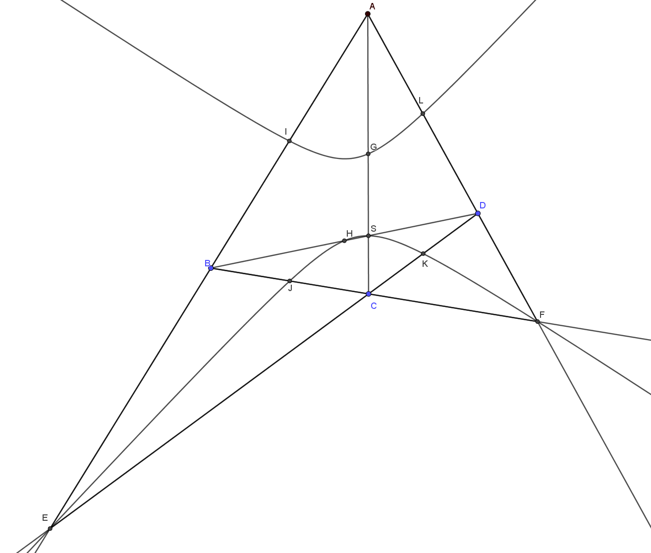 完全四边形的Nine-Point Conic - 知乎
