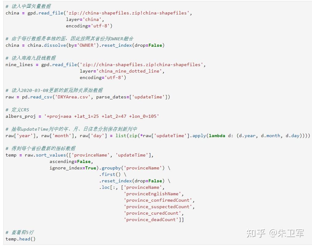 基于geopandas的空间数据分析——深入浅出分层设色 - 知乎