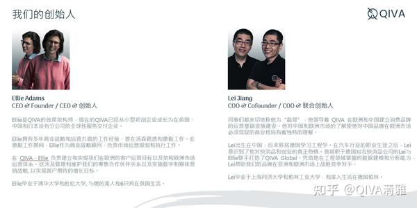 QIVA Global - 中国品牌深度出海欧洲市场的途径 - 知乎