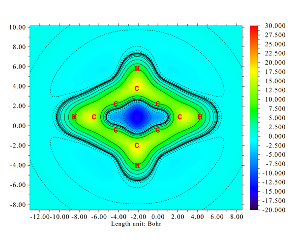 ICSS平面图、磁感应电流图 - 知乎