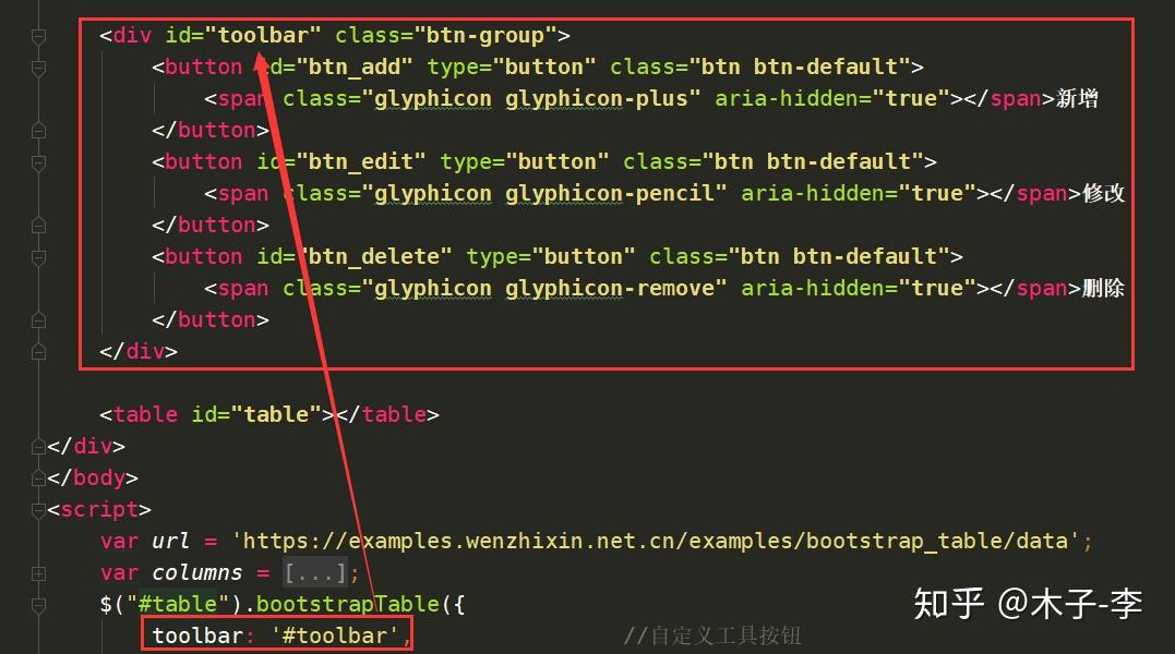 Django：表格插件bootstrapTable - 知乎