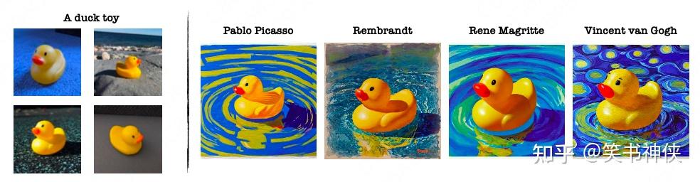 【AIGC第四篇】SuTI：基于in-context learning的图像生成技术 - 知乎