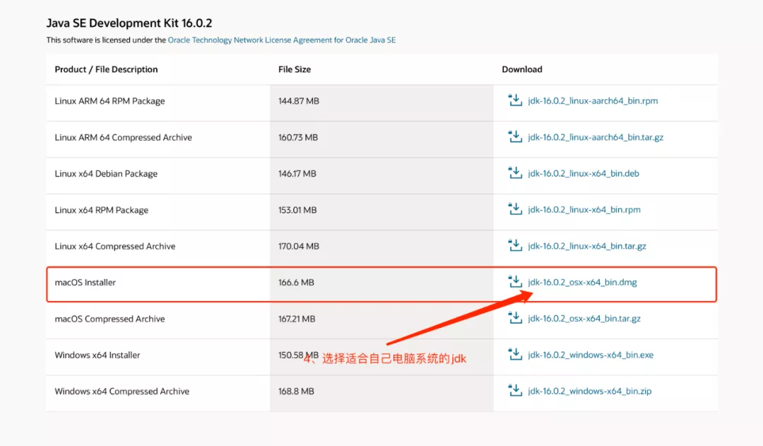 如何在 Mac 上成功安装并配置好 JDK? - 知乎