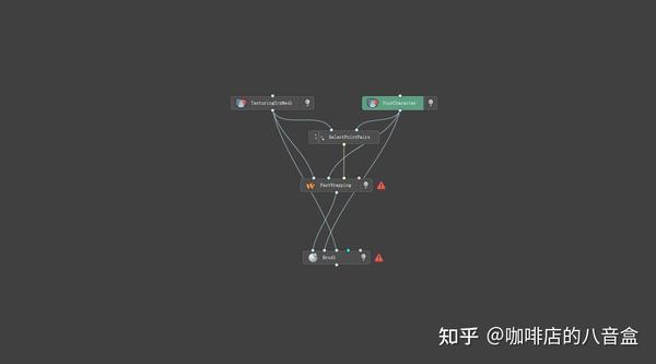 Wrap4D教程—基本操作 - 知乎