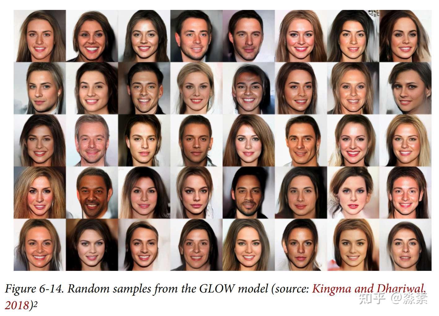 Normalizing Flow Models 归一化流模型（你一定学得会版） - 知乎