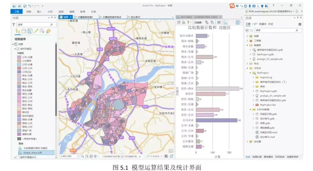 百科Esri大赛获奖作品分享：融合OSM道路网和百度POI数据的城市功能区识别 - 知乎