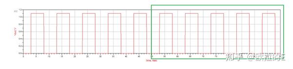 PRBS码知多少（三） - 知乎