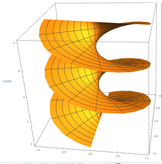 【记录】几何图形及其方程 - 知乎