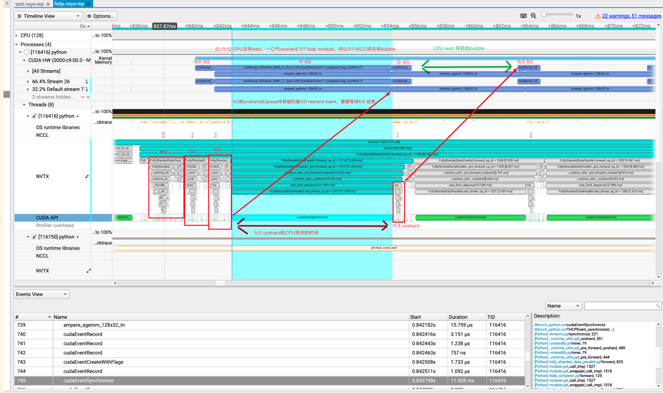 PyTorch FSDP源码分析 - 知乎