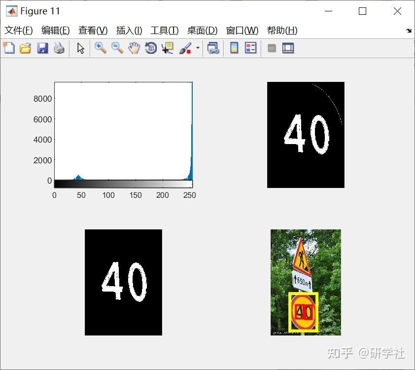 【图像处理】交通标志检测（Matlab代码实现） - 知乎