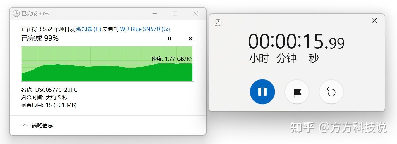 PCIe3.0固态天花板——WD SN570 2TB实测：全程不掉速真不是噱头 - 知乎