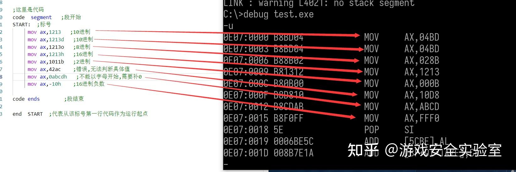 8086汇编(16位汇编)学习笔记05.asm基础语法和串操作 - 知乎