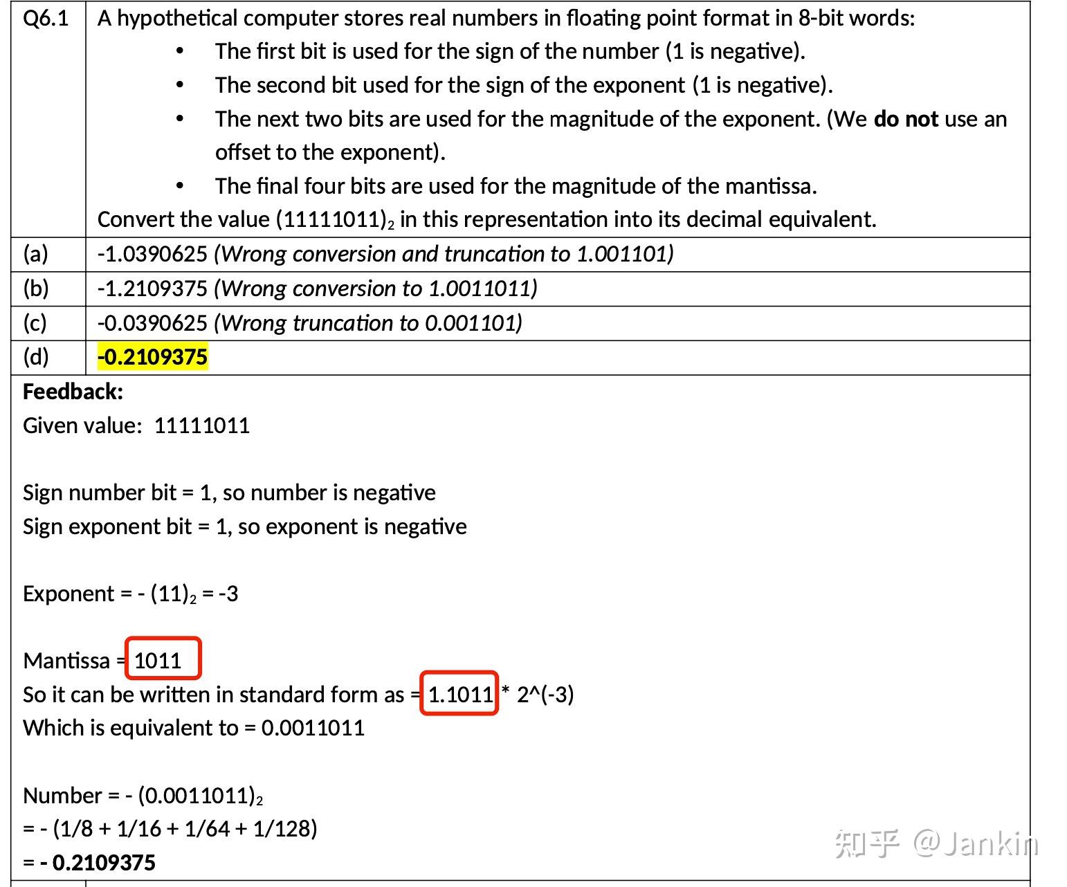 Computer System - 规格化数 - 知乎
