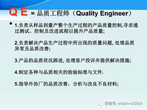 SQE质量工程师培训教材.ppt - 知乎