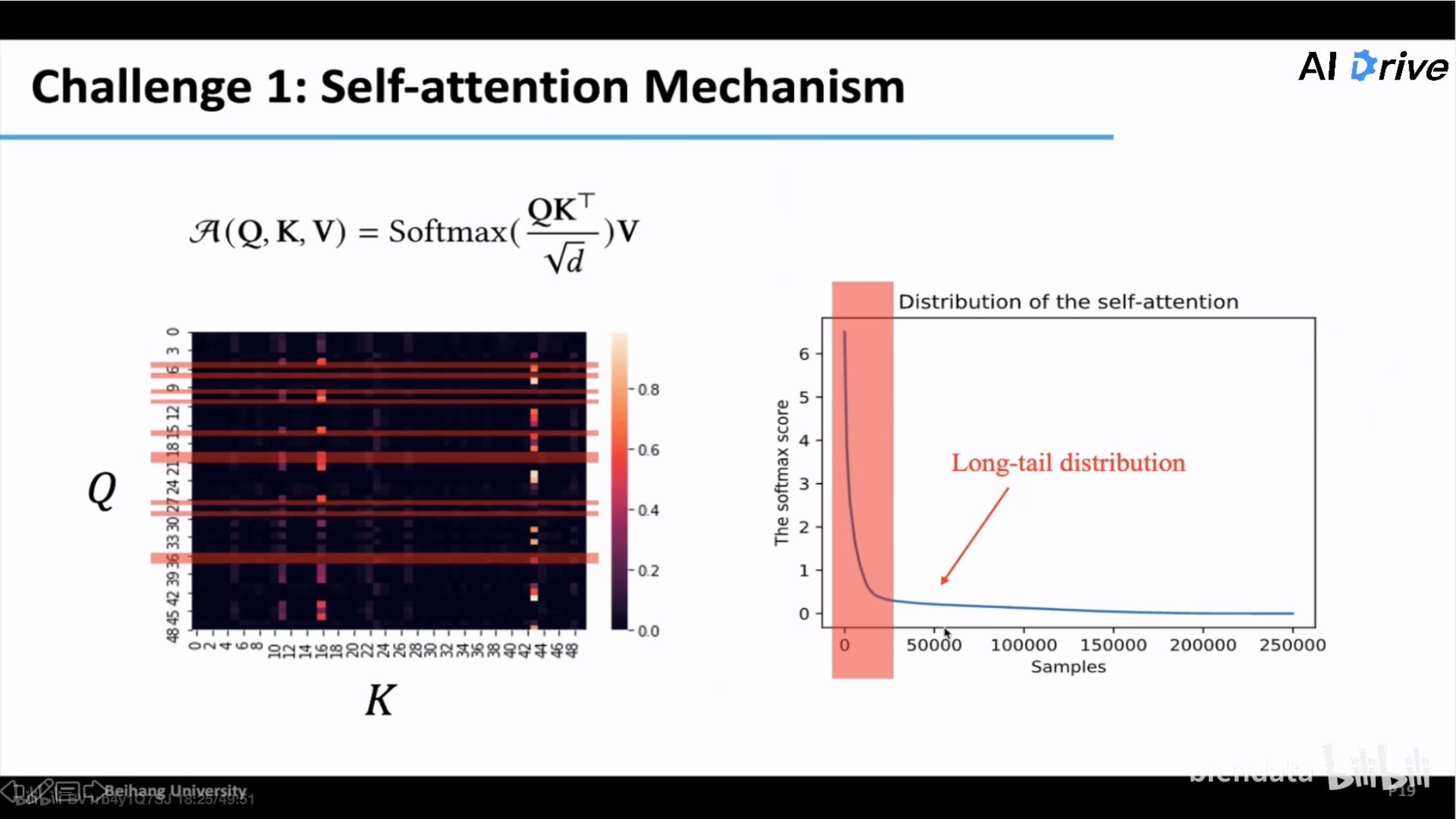 Informer模型的原理 - 知乎