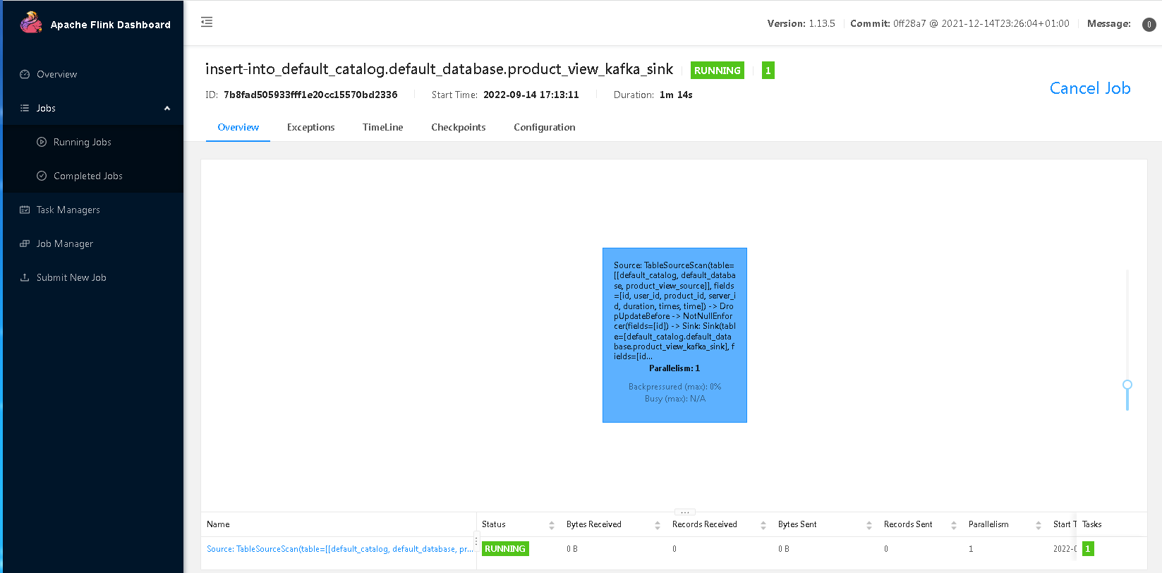 flink-cdc同步mysql数据到kafka - 知乎