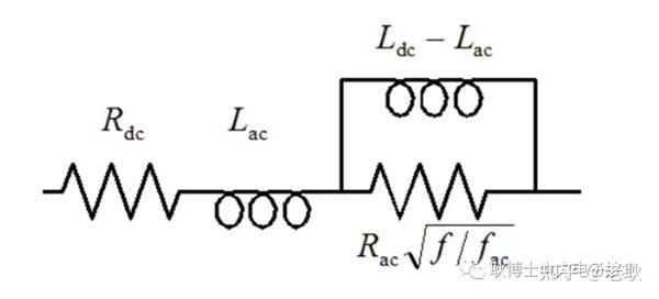 Q3D中的AC电感和DC电感？ - 知乎