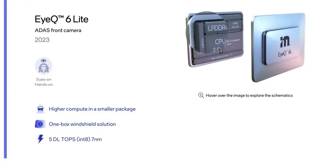 Mobileye的噩梦，刚刚开始 - 知乎