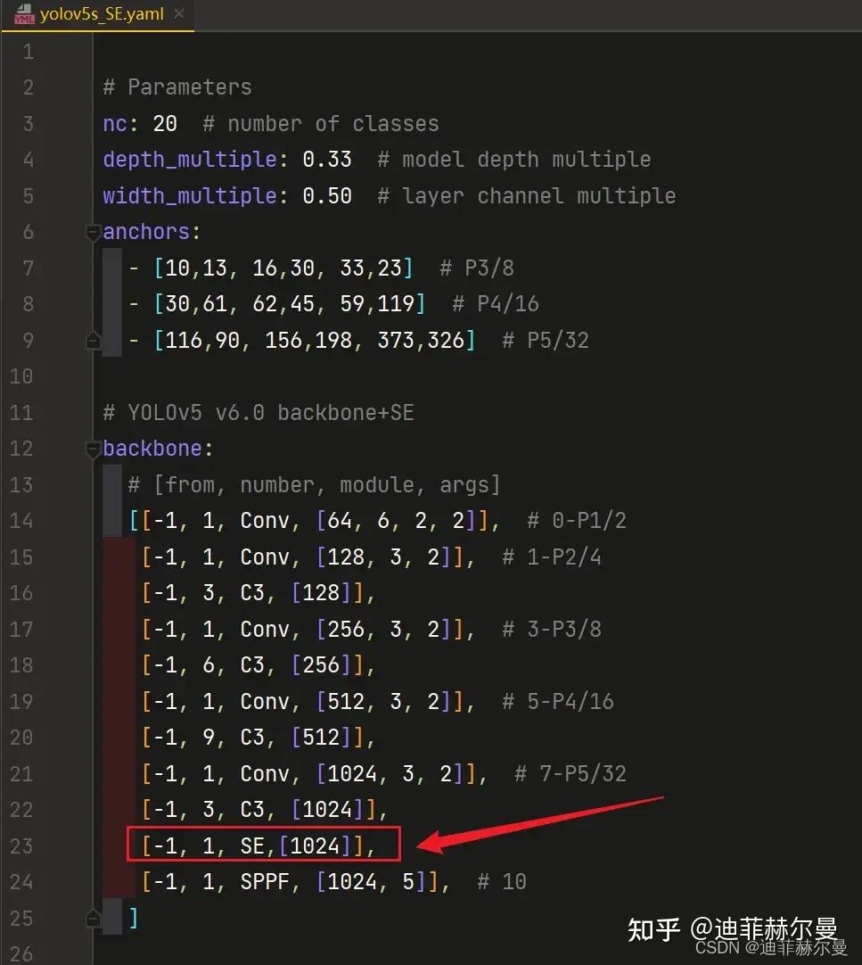手把手带你YOLOv5/v7 添加注意力机制 - 知乎