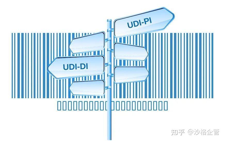 UDI和Basic-UDI介绍及实施 | 直播课解答 - 知乎