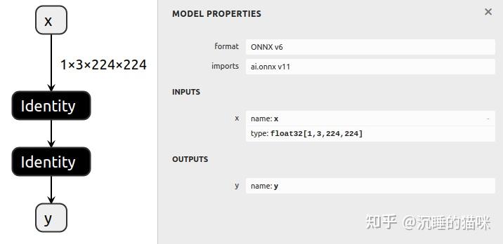 模型部署必备工具之 onnx_graphsurgeon (四) - 知乎
